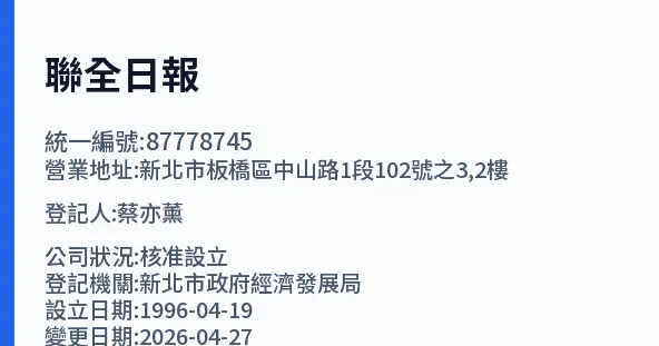 聯全日報的照片-統編 87778745(新北市) 公司登記資料與營業項目詳細圖表