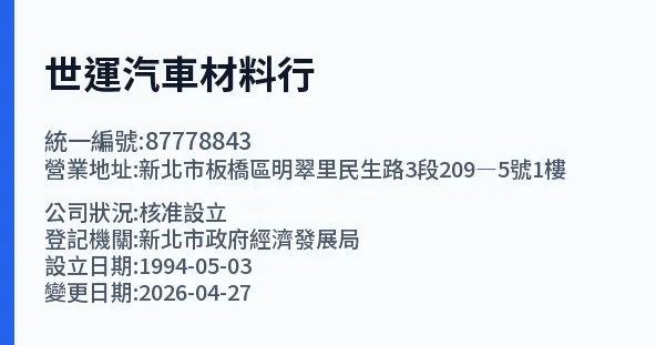 世運汽車材料行的照片-統編 87778843(新北市) 公司登記資料與營業項目詳細圖表
