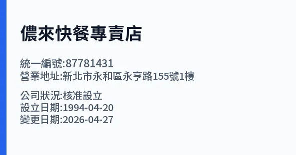 儂來快餐專賣店的照片-統編 87781431(新北市) 公司登記資料與營業項目詳細圖表