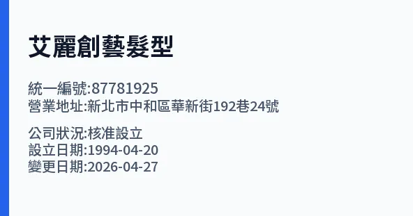 艾麗創藝髮型的照片-統編 87781925(新北市) 公司登記資料與營業項目詳細圖表