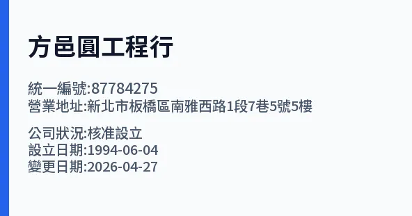 方邑圓工程行的照片-統編 87784275(新北市) 公司登記資料與營業項目詳細圖表
