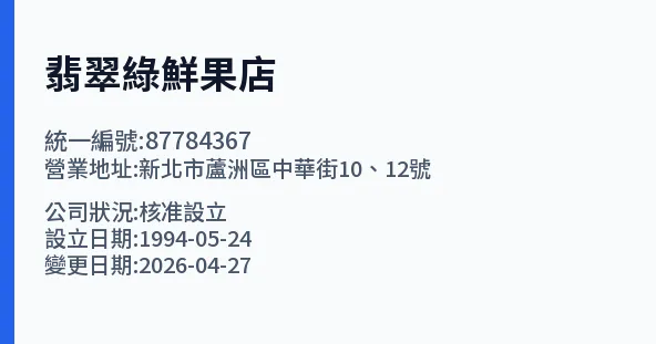 翡翠綠鮮果店的照片-統編 87784367(新北市) 公司登記資料與營業項目詳細圖表