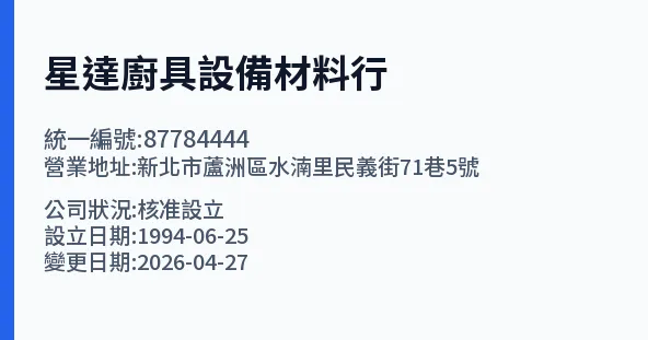 星達廚具設備材料行的照片-統編 87784444(新北市) 公司登記資料與營業項目詳細圖表