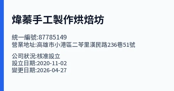 煒蓁手工製作烘焙坊的照片-統編 87785149(高雄市) 公司登記資料與營業項目詳細圖表