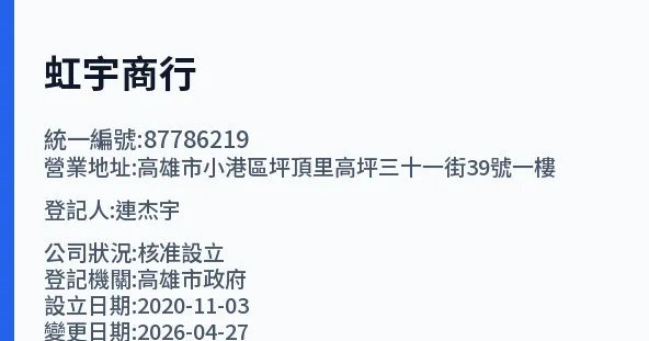 虹宇商行的照片-統編 87786219(高雄市) 公司登記資料與營業項目詳細圖表
