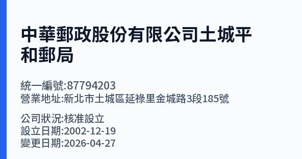 中華郵政股份有限公司土城平和郵局的照片-統編 87794203(新北市) 公司登記資料與營業項目詳細圖表