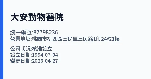 大安動物醫院的照片-統編 87798236(桃園市) 公司登記資料與營業項目詳細圖表