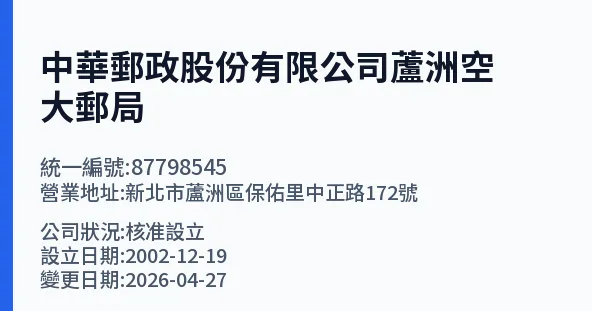 中華郵政股份有限公司蘆洲空大郵局的照片-統編 87798545(新北市) 公司登記資料與營業項目詳細圖表