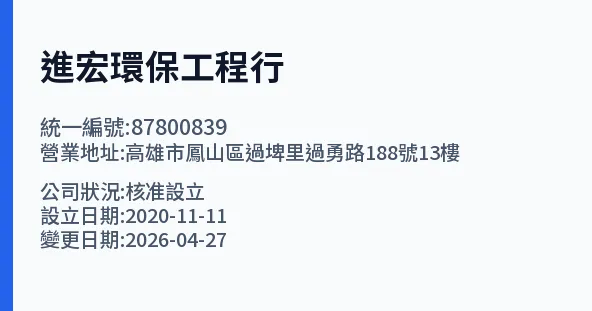 進宏環保工程行的照片-統編 87800839(高雄市) 公司登記資料與營業項目詳細圖表