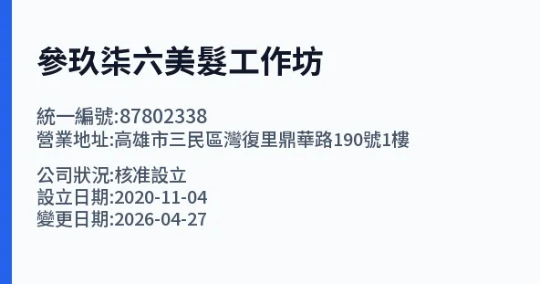 參玖柒六美髮工作坊的照片-統編 87802338(高雄市) 公司登記資料與營業項目詳細圖表