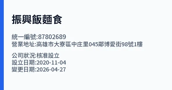 振興飯麵食的照片-統編 87802689(高雄市) 公司登記資料與營業項目詳細圖表