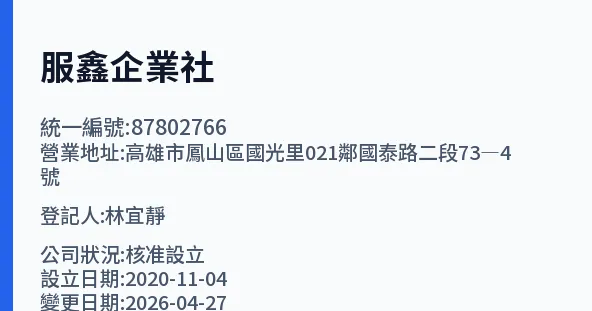 服鑫企業社的照片-統編 87802766(高雄市) 公司登記資料與營業項目詳細圖表