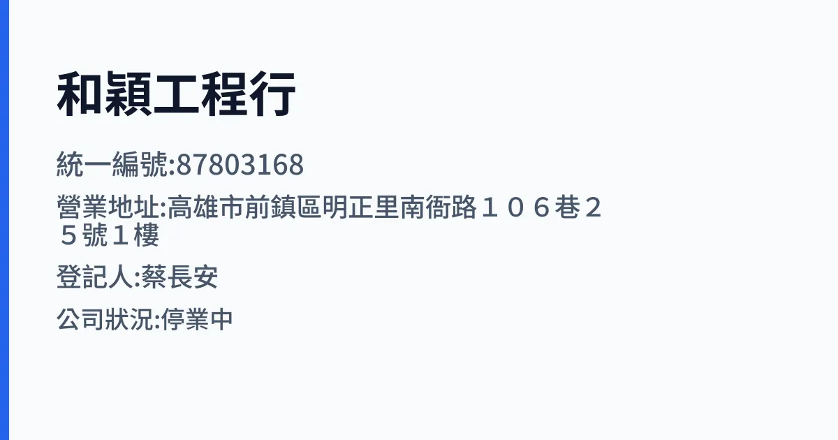 和穎工程行 - 統編 87803168(高雄市) 公司登記資料與營業項目詳細圖表