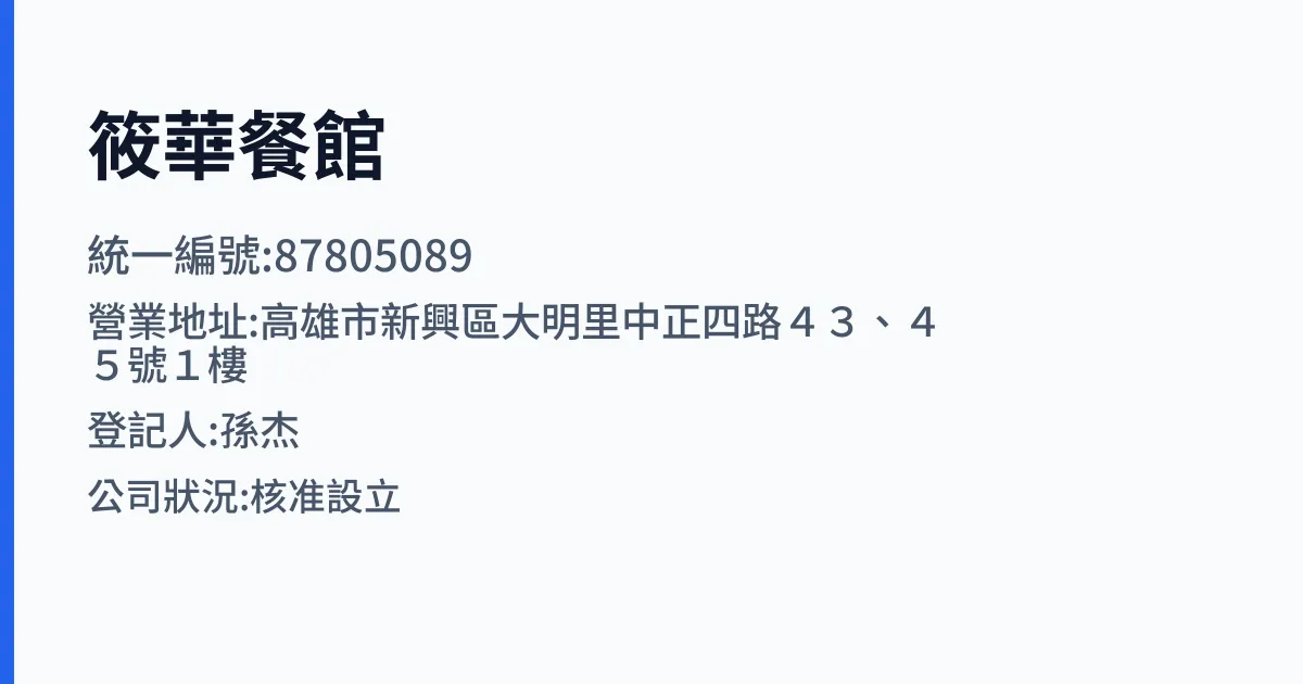 筱華餐館 - 統編 87805089(高雄市) 公司登記資料與營業項目詳細圖表