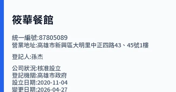 筱華餐館的照片-統編 87805089(高雄市) 公司登記資料與營業項目詳細圖表