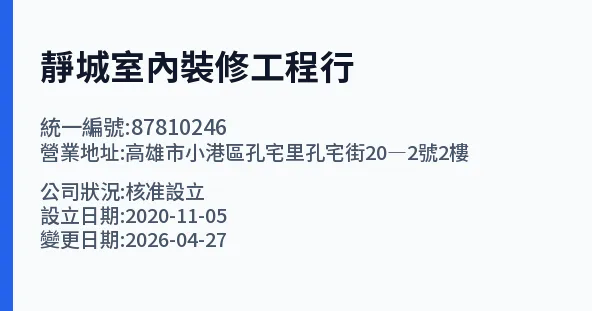 靜城室內裝修工程行的照片-統編 87810246(高雄市) 公司登記資料與營業項目詳細圖表