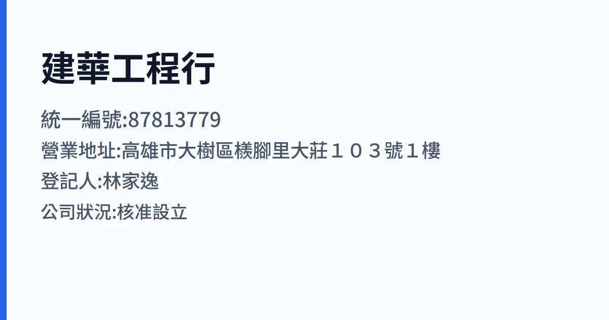 建華工程行 - 統編 87813779(高雄市) 公司登記資料與營業項目詳細圖表