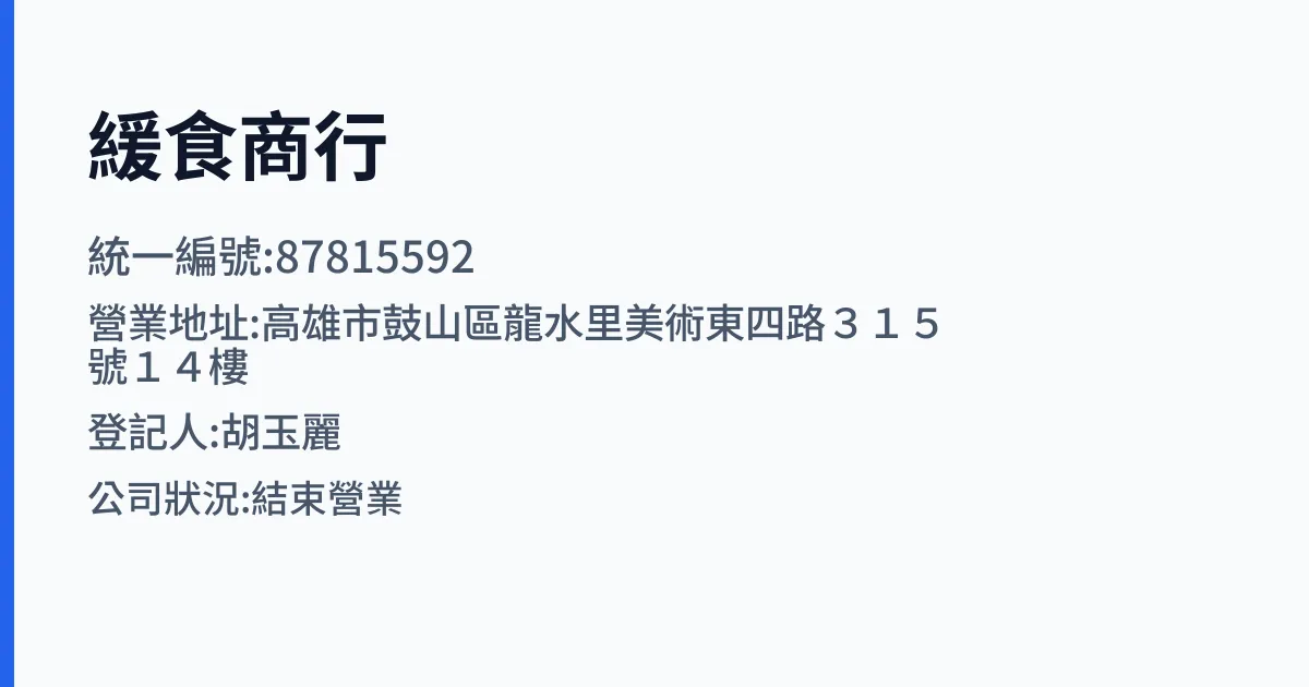 緩食商行 - 統編 87815592(高雄市) 公司登記資料與營業項目詳細圖表