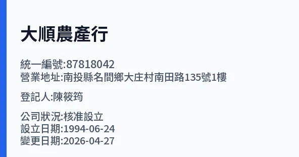 大順農產行的照片-統編 87818042(南投縣) 公司登記資料與營業項目詳細圖表