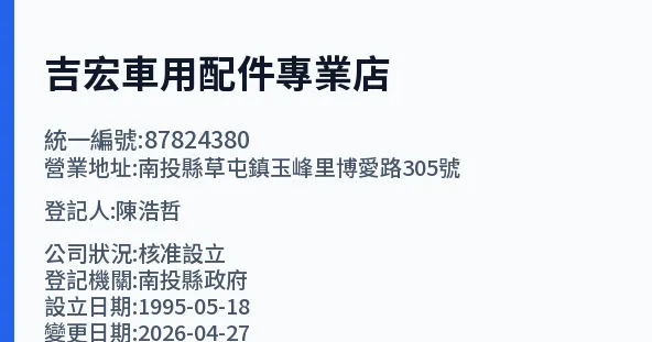 吉宏車用配件專業店的照片-統編 87824380(南投縣) 公司登記資料與營業項目詳細圖表