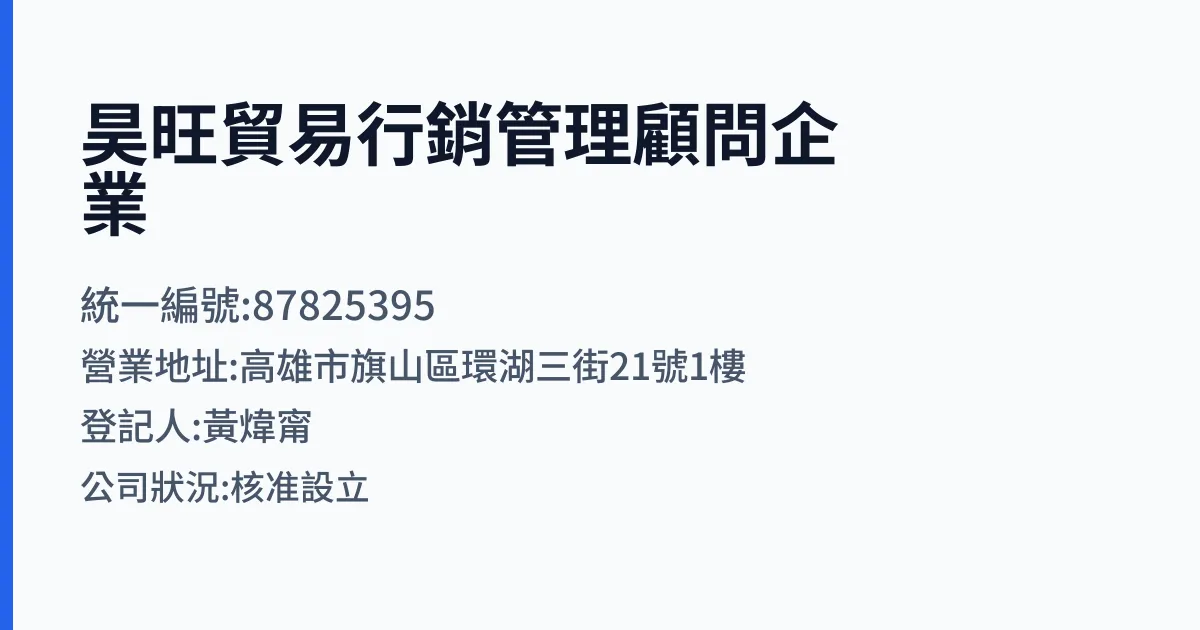 昊旺貿易行銷管理顧問企業 - 統編 87825395(高雄市) 公司登記資料與營業項目詳細圖表