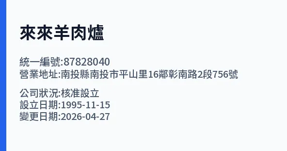 來來羊肉爐的照片-統編 87828040(南投縣) 公司登記資料與營業項目詳細圖表