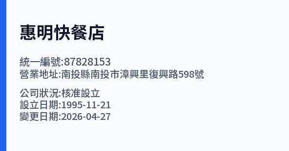 惠明快餐店的照片-統編 87828153(南投縣) 公司登記資料與營業項目詳細圖表