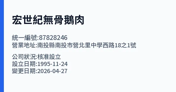 宏世紀無骨鵝肉的照片-統編 87828246(南投縣) 公司登記資料與營業項目詳細圖表