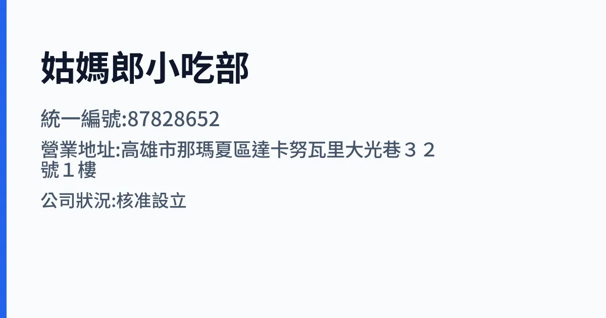 姑媽郎小吃部 - 統編 87828652(高雄市) 公司登記資料與營業項目詳細圖表