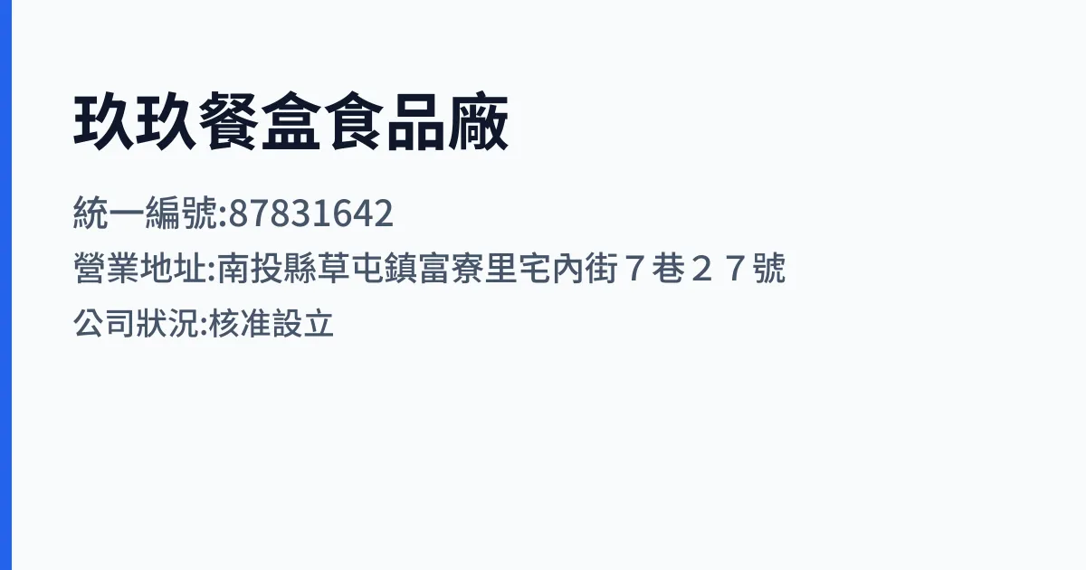 玖玖餐盒食品廠 - 統編 87831642(南投縣) 公司登記資料與營業項目詳細圖表