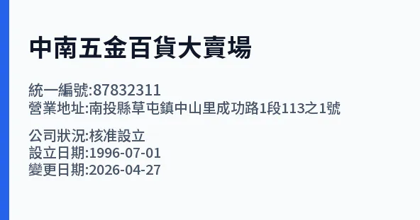 中南五金百貨大賣場的照片-統編 87832311(南投縣) 公司登記資料與營業項目詳細圖表