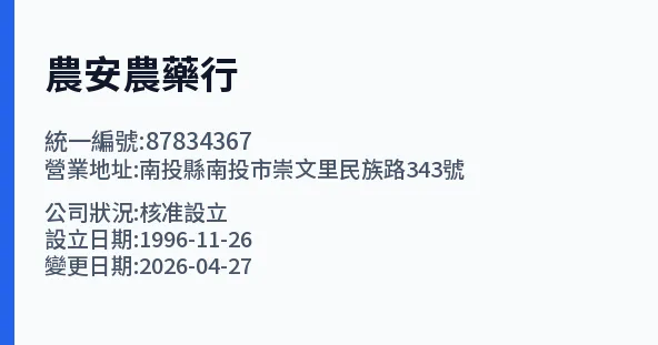 農安農藥行的照片-統編 87834367(南投縣) 公司登記資料與營業項目詳細圖表