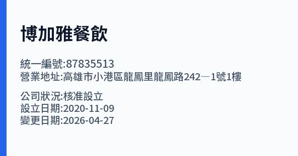 博加雅餐飲的照片-統編 87835513(高雄市) 公司登記資料與營業項目詳細圖表