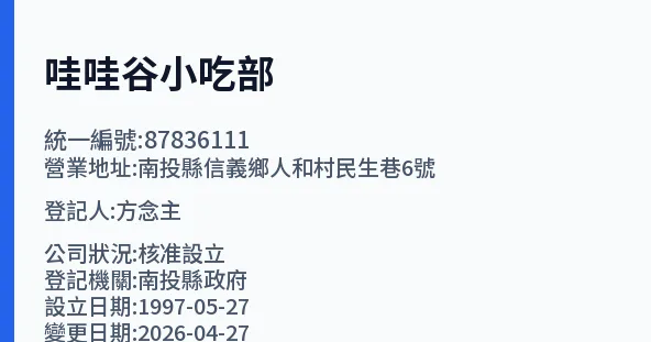 哇哇谷小吃部的照片-統編 87836111(南投縣) 公司登記資料與營業項目詳細圖表