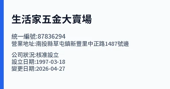 生活家五金大賣場的照片-統編 87836294(南投縣) 公司登記資料與營業項目詳細圖表