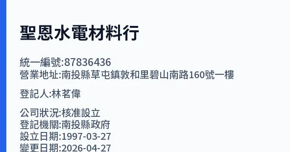 聖恩水電材料行的照片-統編 87836436(南投縣) 公司登記資料與營業項目詳細圖表