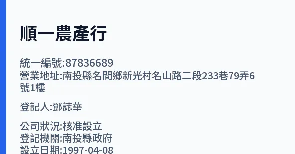 順一農產行的照片-統編 87836689(南投縣) 公司登記資料與營業項目詳細圖表