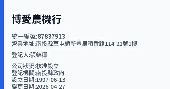 博愛農機行的照片-統編 87837913(南投縣) 公司登記資料與營業項目詳細圖表