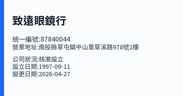 致遠眼鏡行的照片-統編 87840044(南投縣) 公司登記資料與營業項目詳細圖表