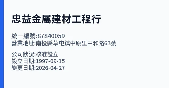 忠益金屬建材工程行的照片-統編 87840059(南投縣) 公司登記資料與營業項目詳細圖表