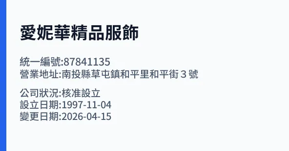 愛妮華精品服飾 - 統編 87841135(南投縣) 公司登記資料與營業項目詳細圖表