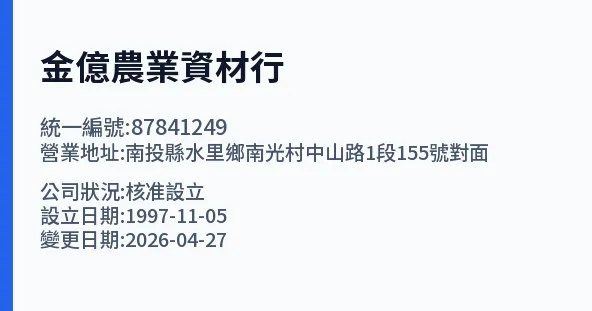 金億農業資材行的照片-統編 87841249(南投縣) 公司登記資料與營業項目詳細圖表