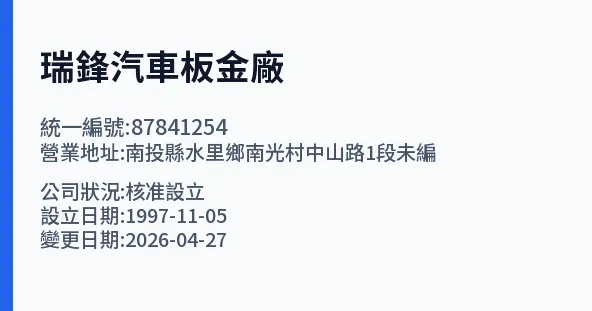 瑞鋒汽車板金廠的照片-統編 87841254(南投縣) 公司登記資料與營業項目詳細圖表