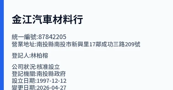 金江汽車材料行的照片-統編 87842205(南投縣) 公司登記資料與營業項目詳細圖表