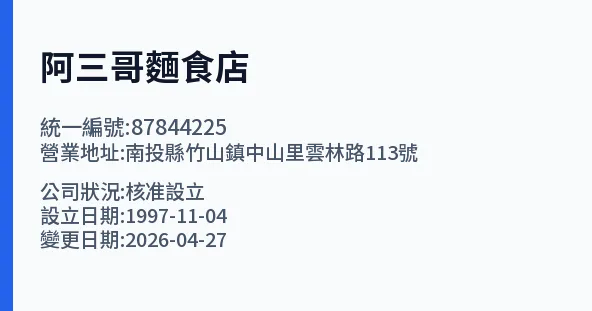 阿三哥麵食店的照片-統編 87844225(南投縣) 公司登記資料與營業項目詳細圖表