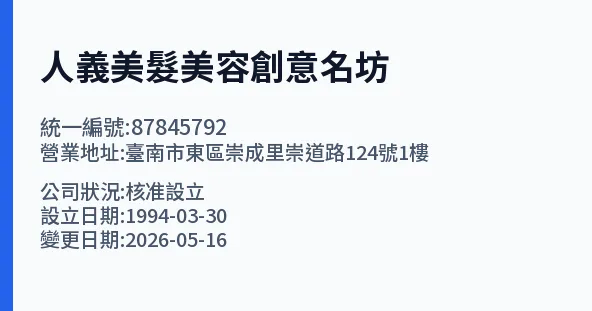 人義美髮美容創意名坊的照片-統編 87845792(臺南市) 公司登記資料與營業項目詳細圖表
