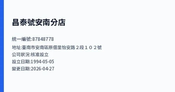 昌泰號安南分店的照片-統編 87848778(臺南市) 公司登記資料與營業項目詳細圖表