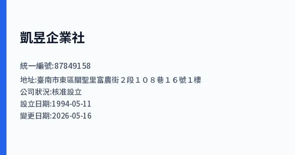 凱昱企業社的照片-統編 87849158(臺南市) 公司登記資料與營業項目詳細圖表