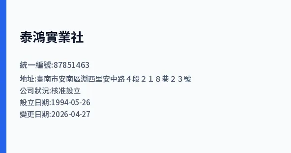 泰鴻實業社的照片-統編 87851463(臺南市) 公司登記資料與營業項目詳細圖表