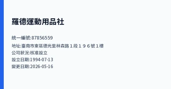 羅德運動用品社的照片-統編 87856559(臺南市) 公司登記資料與營業項目詳細圖表